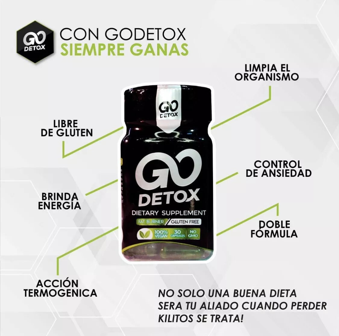 GO Detox - Suplemento Dietético Quema Grasas sin Gluten para Adelgazar ...